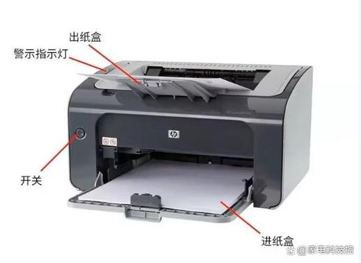 惠普打印机纸盒1与纸盒2的区别图标