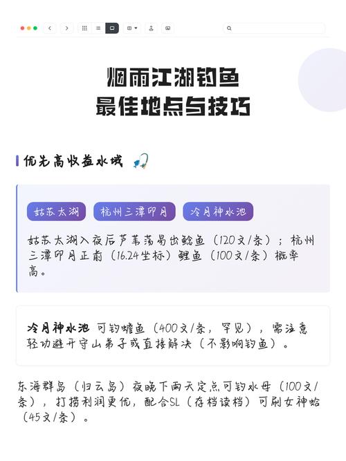 烟雨江湖夜钓哪好图标