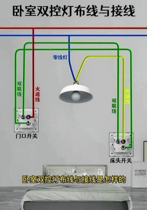 卧室灯开关双控开关接线图图标