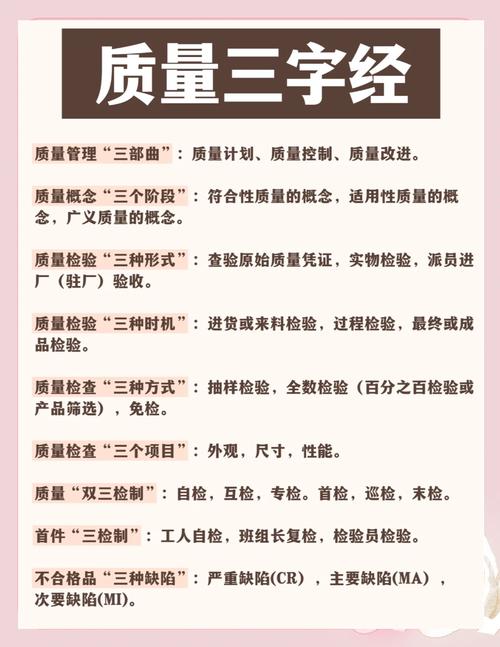 产品质量是指哪些要素图标