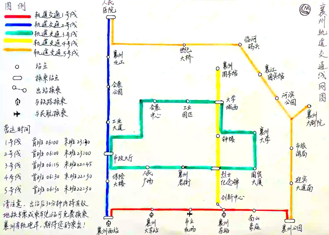 地铁跑酷懒羊羊脚本免Root图标