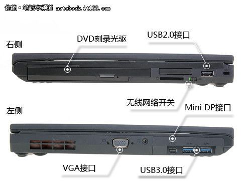 联想电脑插头安装图解