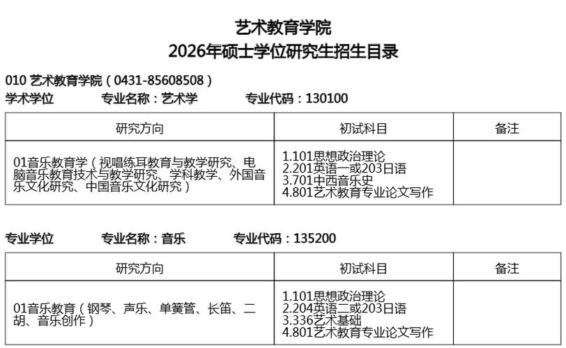 吉林艺术学院研究生招生简章图标