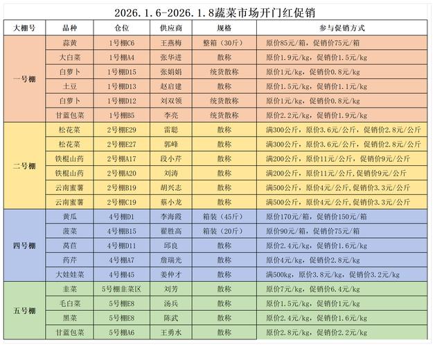 杀生丸一片多少钱图标