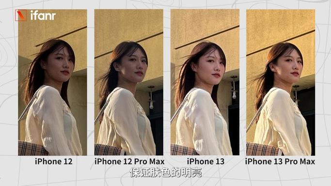 苹果13视频人像模式图标