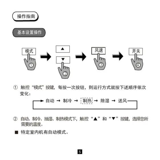 美的多联机调试步骤及图片截图