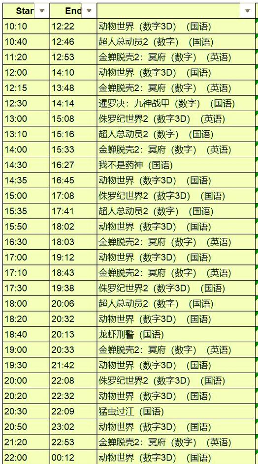 万达影院今日上映表图标