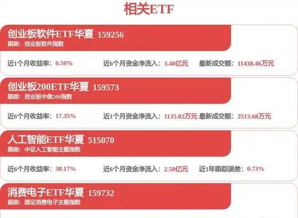 隔夜单在哪里能看到图标