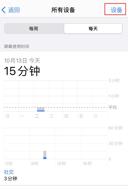 如何查看屏幕使用时间图标