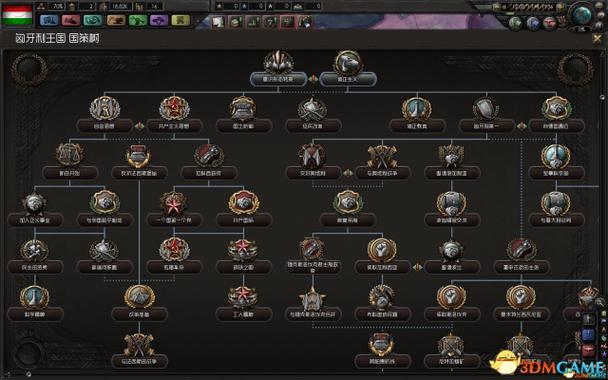 钢铁雄心4汉化补充mod图标