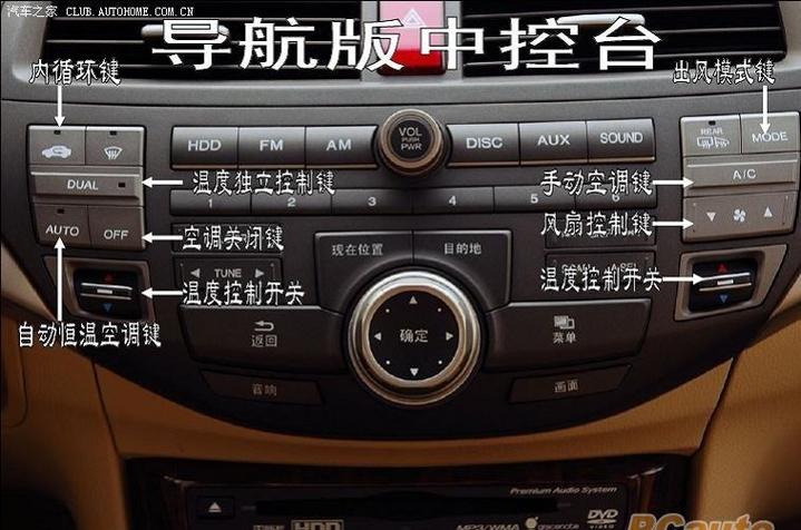 九代雅阁中控屏功能图标