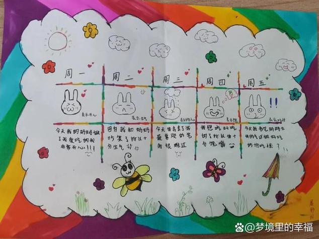 手表显示心情不愉悦图标