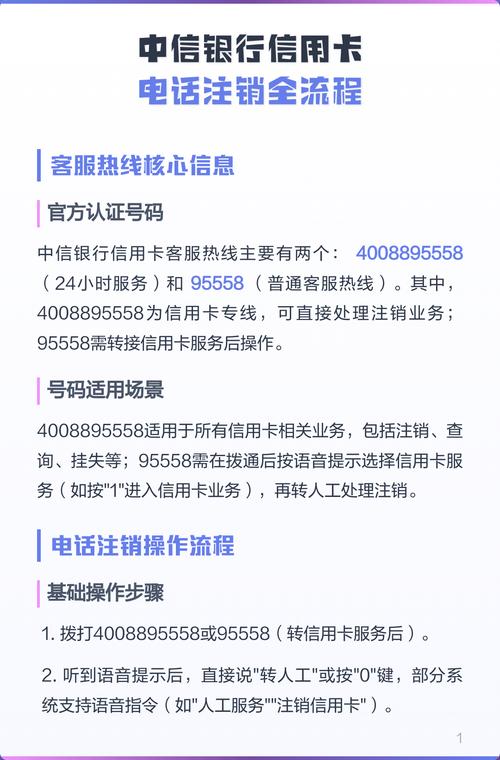 绑定银行卡的手机号码注销了怎么办图标