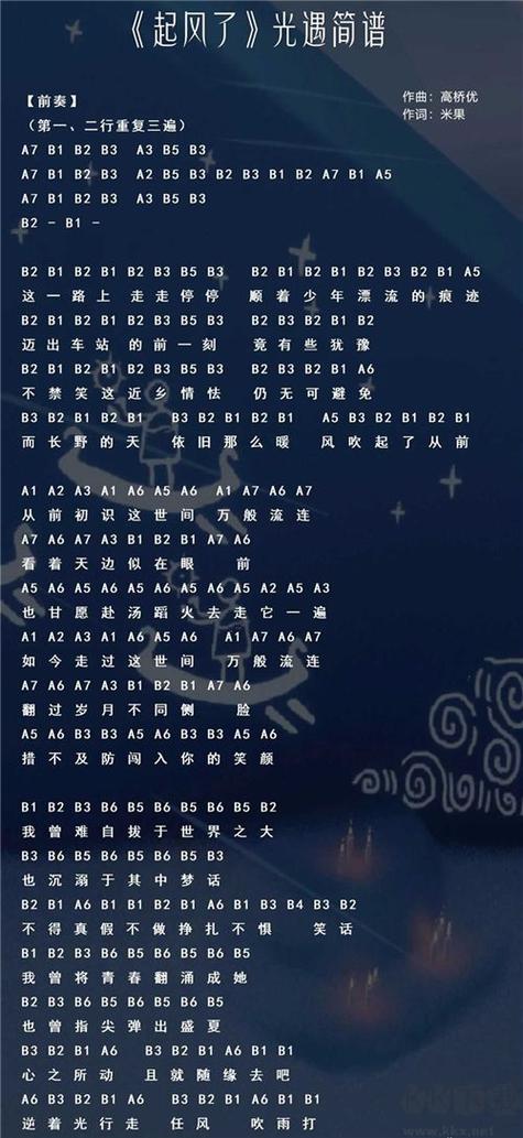 光遇弹琴脚本js乐谱图标