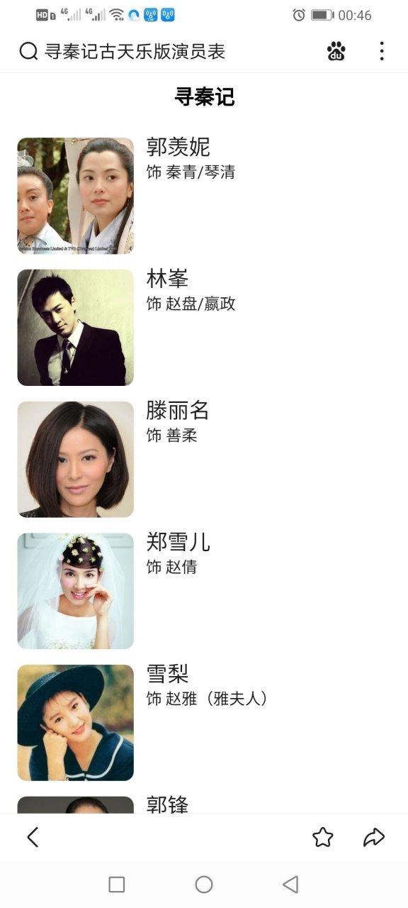 寻秦记所有演员表图标