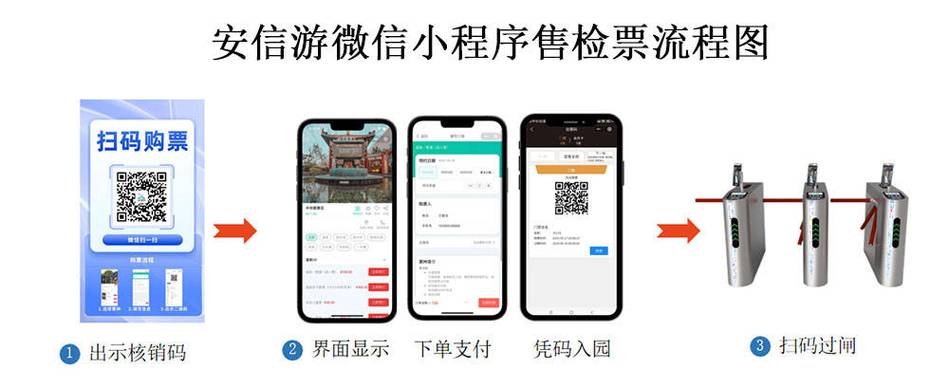 门票预约小程序图标