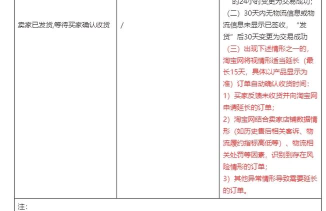 淘宝延迟收货规定图标