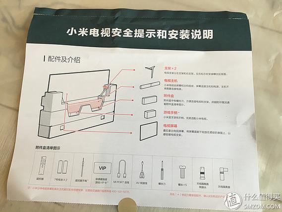 小米电视功能介绍图标