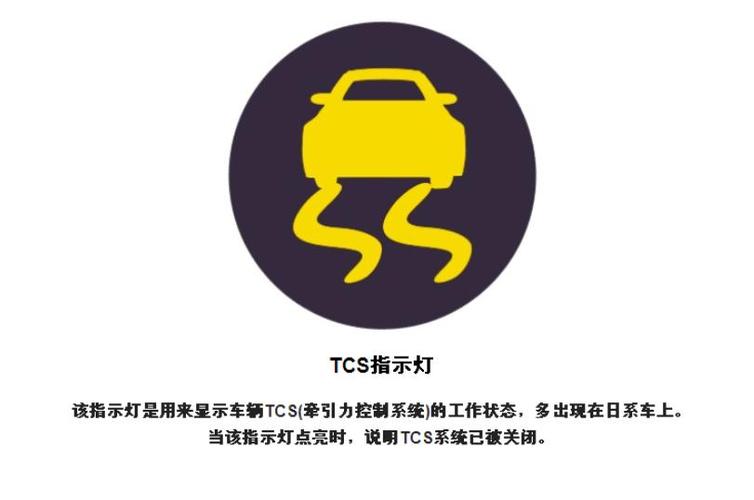 仪表盘打滑灯亮了怎么办图标
