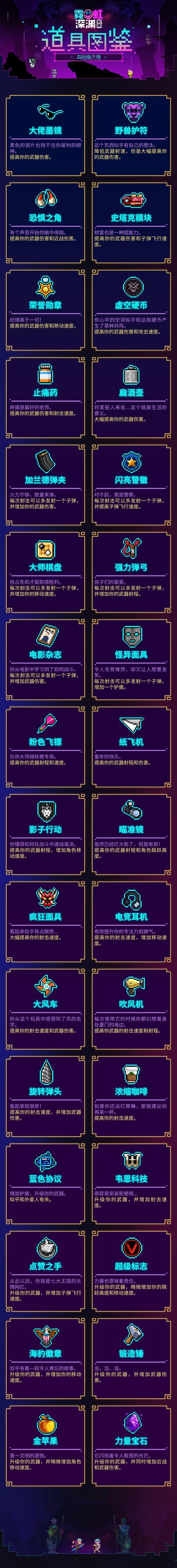 霓虹深渊道具图鉴图标