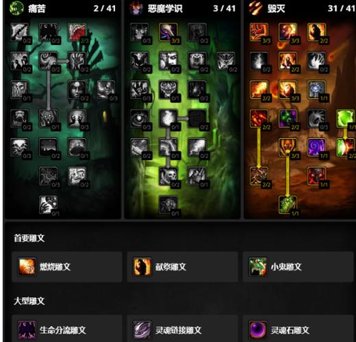 大灾变天赋专精详解截图