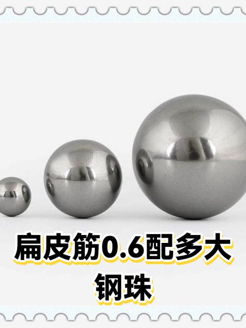 0.6皮筋配多大钢珠图标