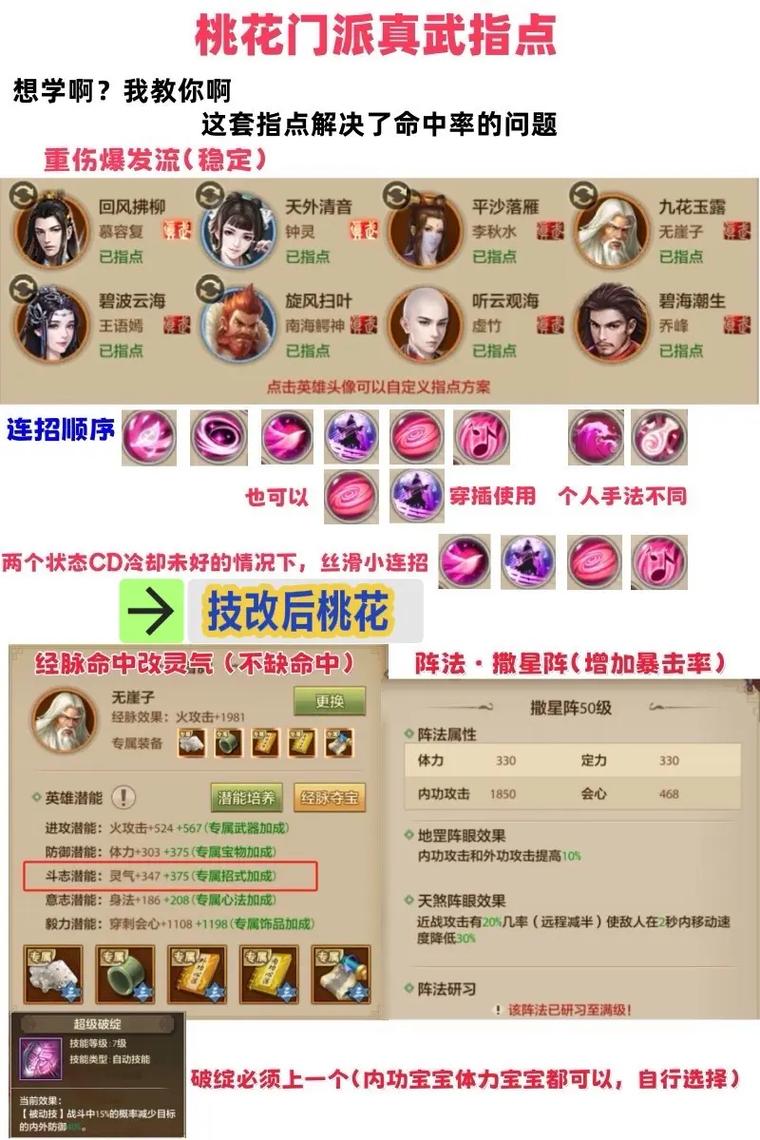 天龙八部手游79鬼谷指点图标