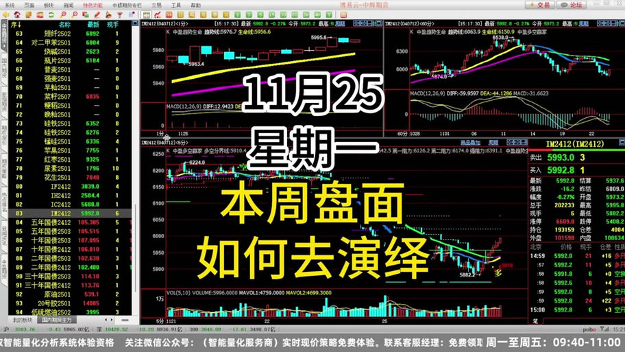 同花顺30日线在哪里图标