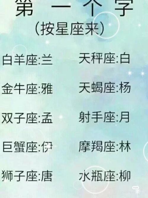 好听的古风名字图标
