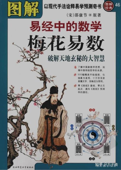 梅花易数下载官网图标