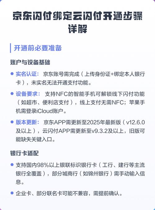 云闪付开户开通小额账户图标