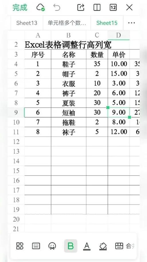 行高和列宽的调整方法图标