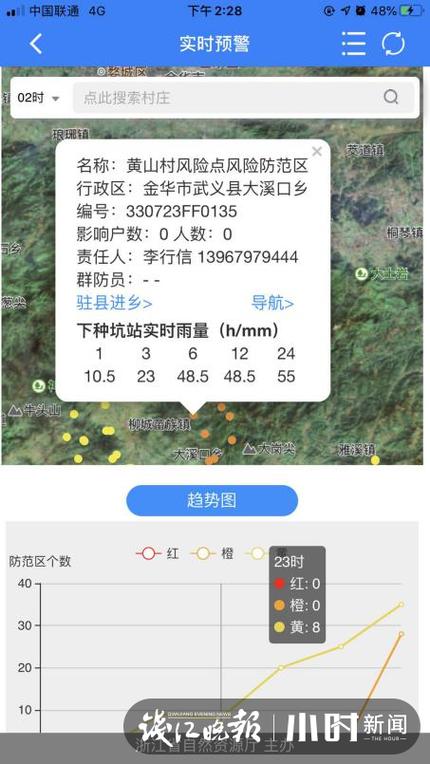 夏防检测app下载图标