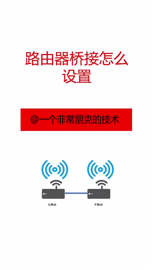 潘多拉路由器设置上网图标