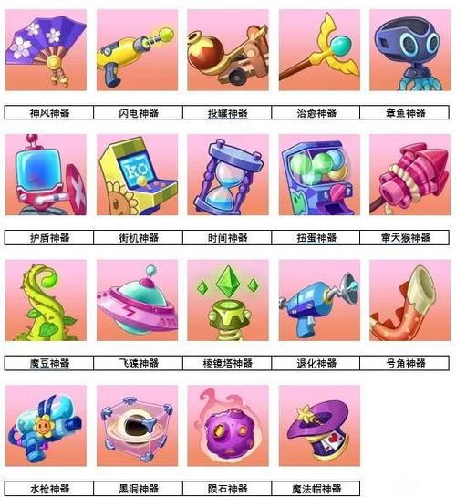 植物大战僵尸二平民神器截图