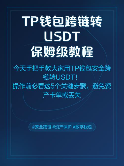 ifruit的下载方法图标