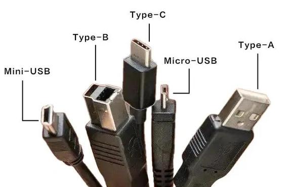 手机typec接口松动严重图标