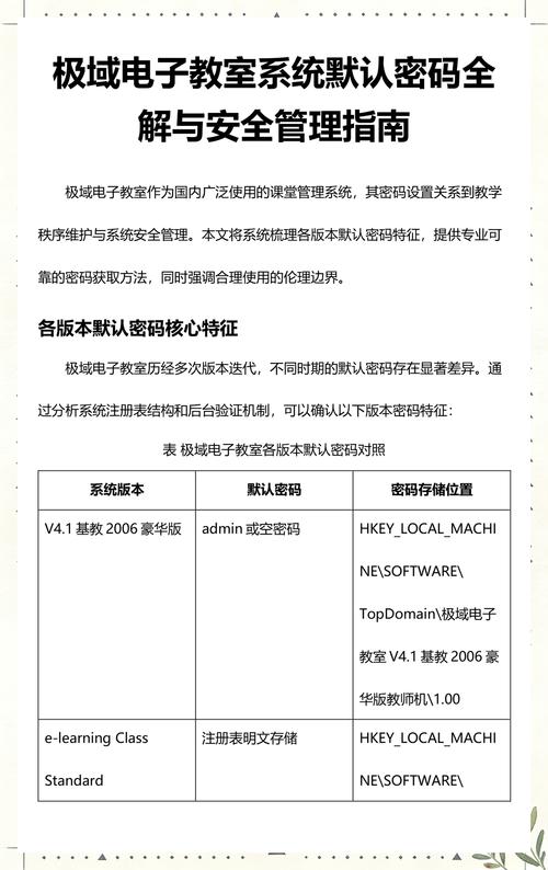 极域2016豪华版默认密码图标