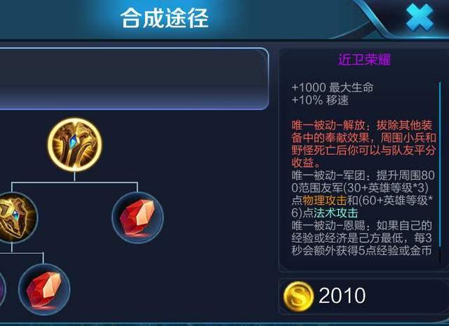 小辅助装有哪些图标