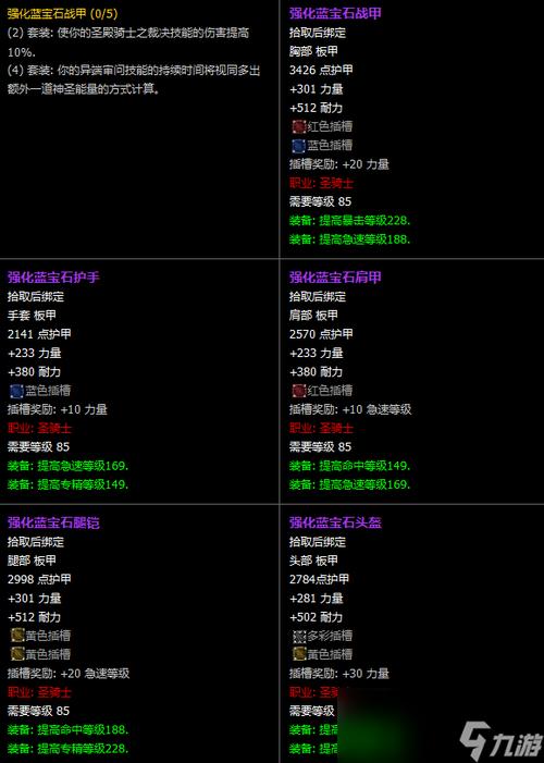 魔兽世界6个属性是什么图标