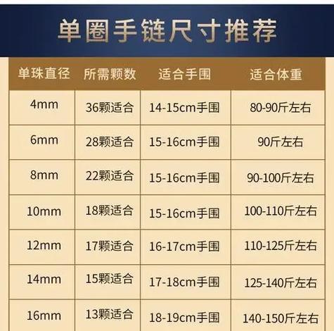 女生戴8mm的珠子小吗图标