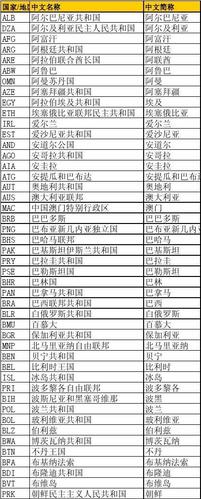 blz是什么的缩写图标