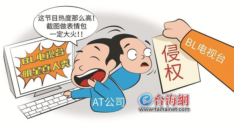 表情包侵权 案例图标