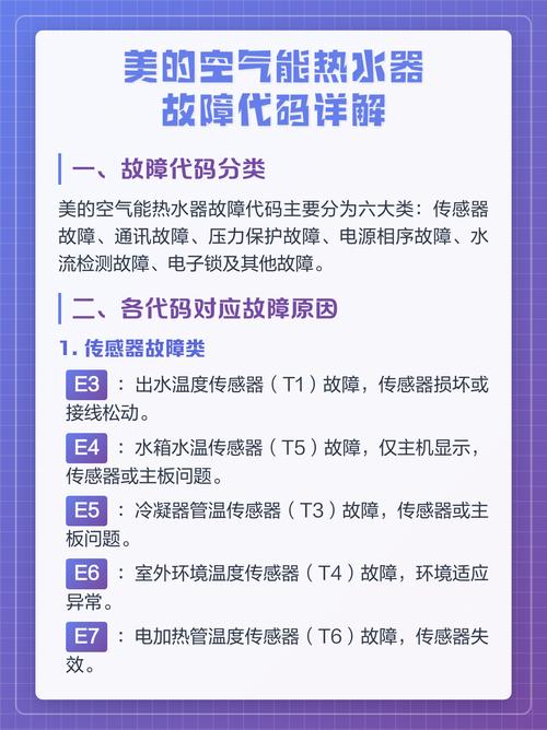 空气能热水器解码是什么意思截图