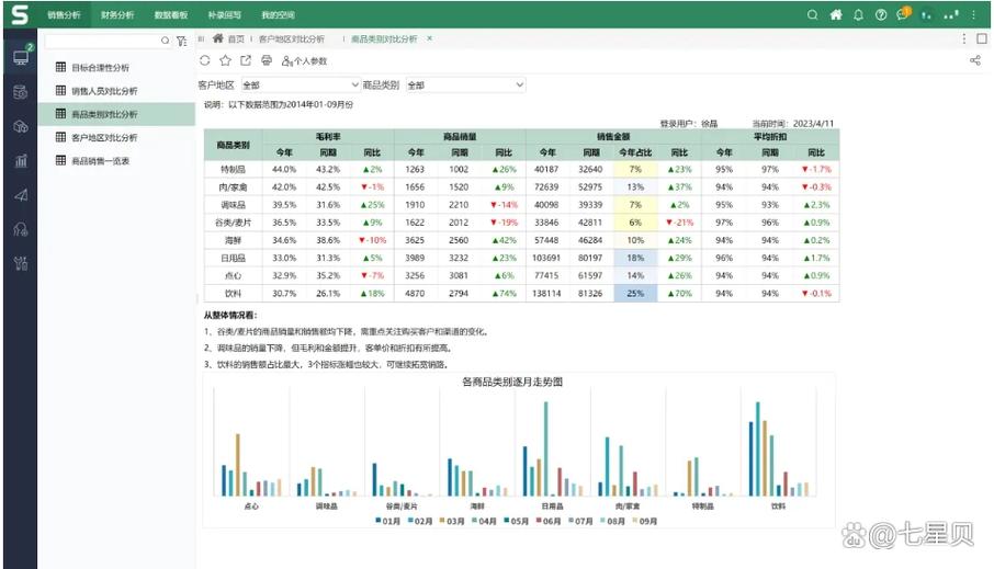 数据分析ai工具图标