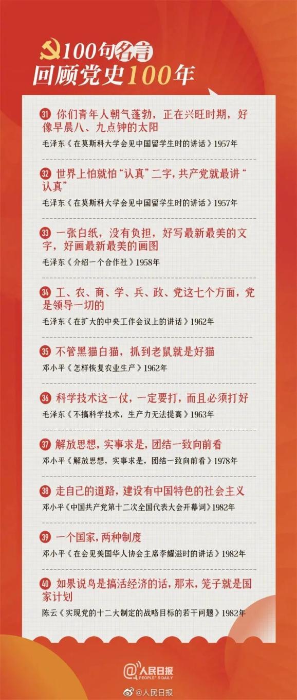 2021年学党史资料图标