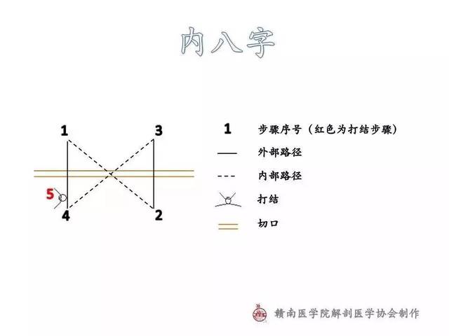 缝纫机针和针孔不对怎么办图标