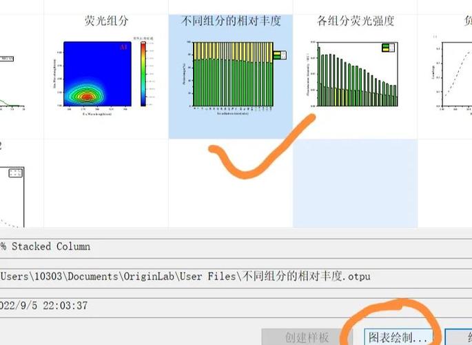 origin断点后怎么调整部分刻度