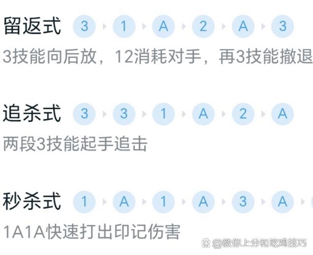 王者荣耀连招口诀表图标