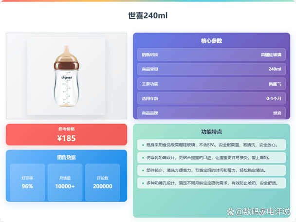 奶瓶一类的软件